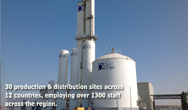 Gas Manufacturer & Distributor | Gas Manufacturing Company